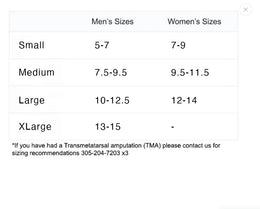 Foot Defender for Faster Wound Healing | Diabetic Foot Ulcer Boot ...