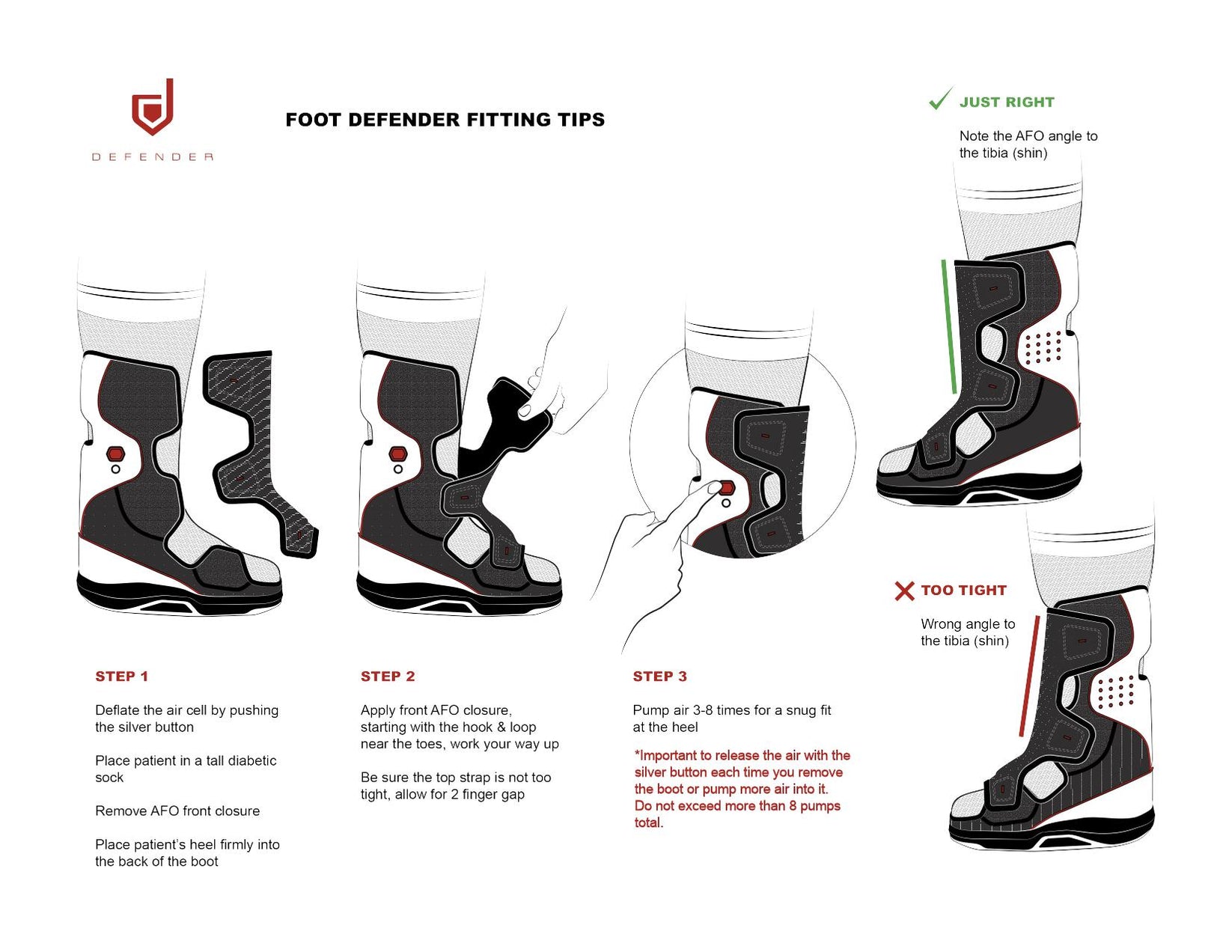 Foot Defender for Faster Wound Healing | Diabetic Foot Ulcer Boot ...