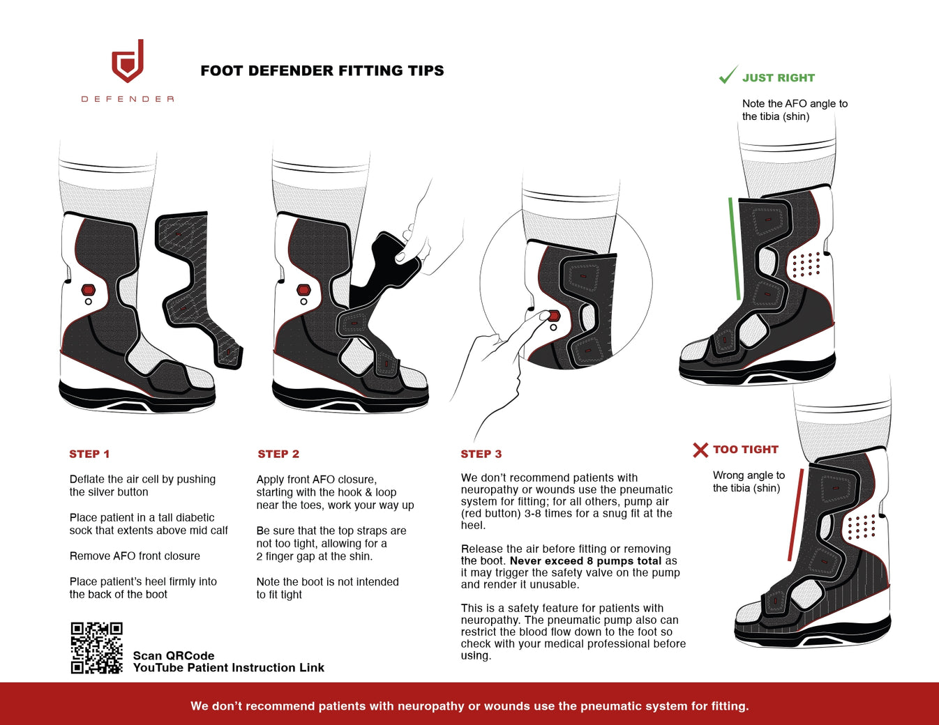 Foot Defender for Faster Wound Healing | Diabetic Foot Ulcer Boot ...