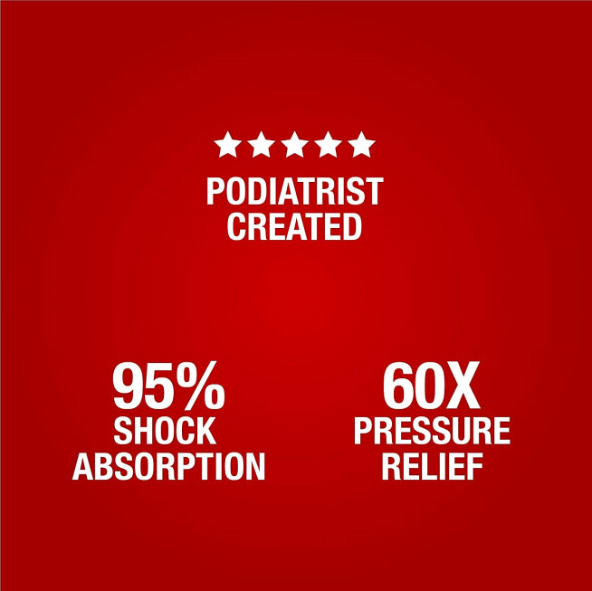 Heel Defender - Innovative Shock Absorbing Heel Orthotic | Heel Inserts ...